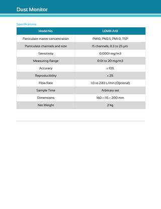Dust-Monitor | PDF | Chemistry | Science