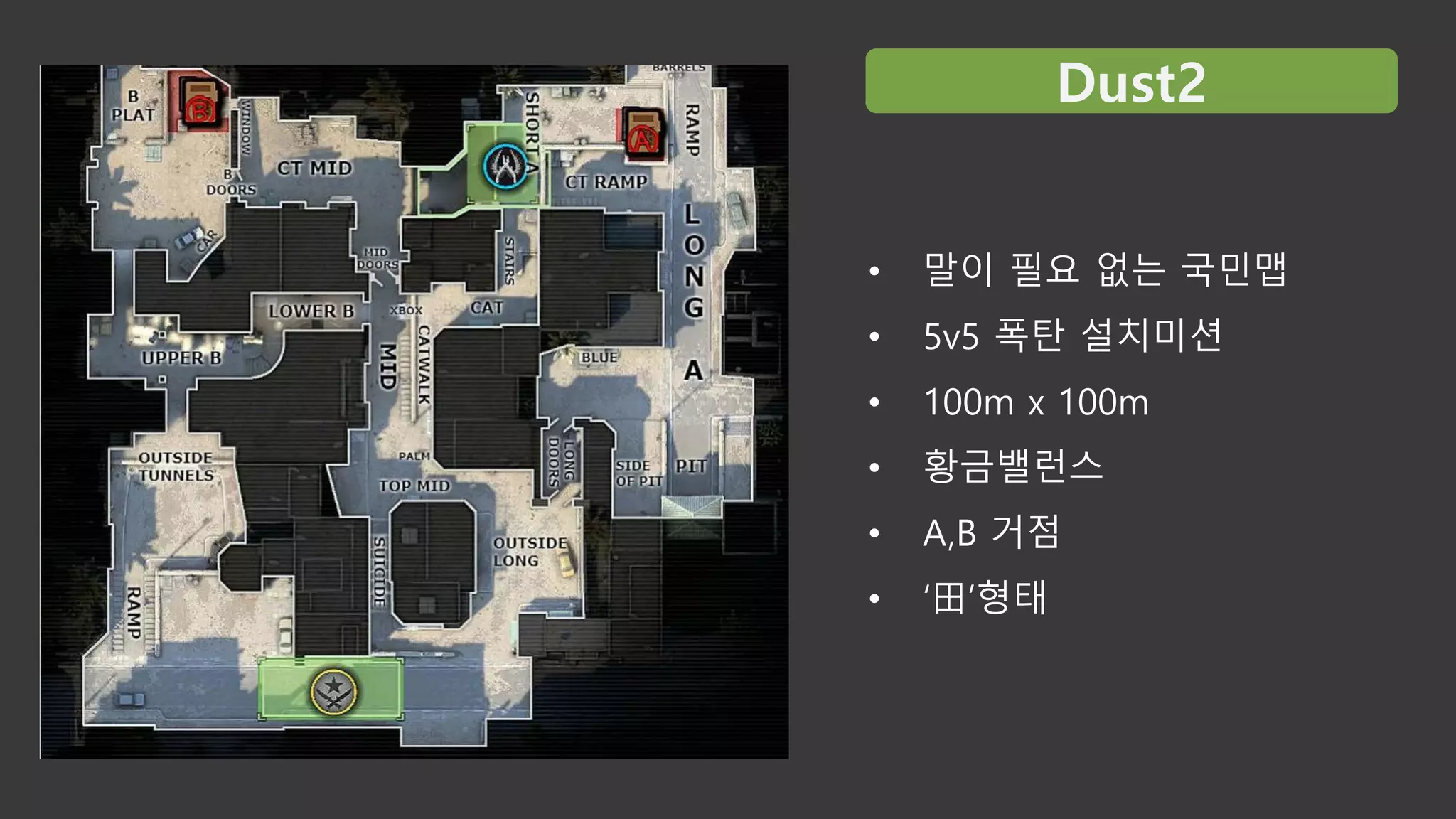 Dust2+ map | PPTX