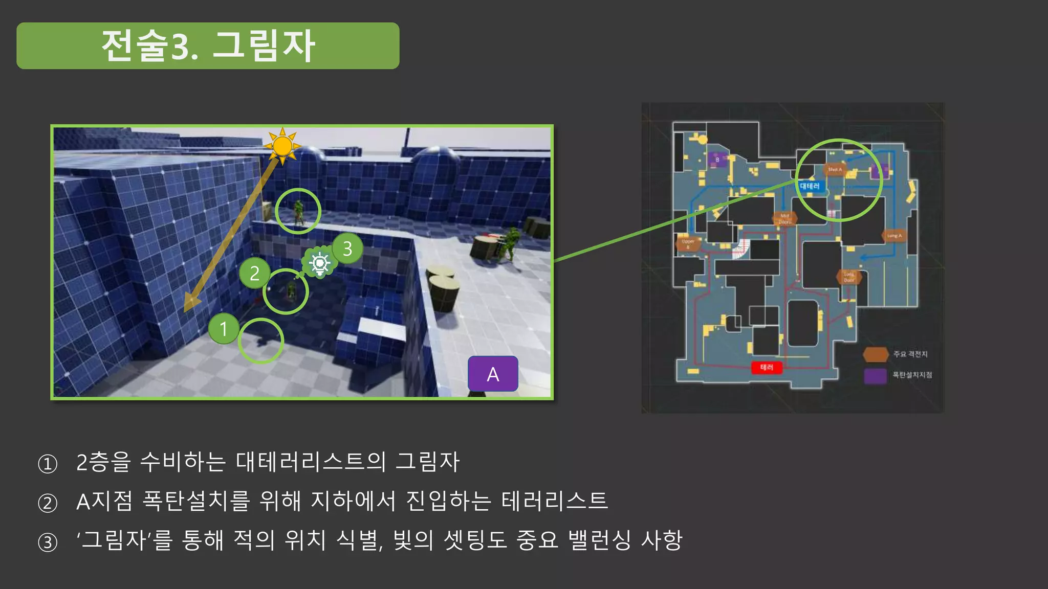 Dust2+ map | PPTX