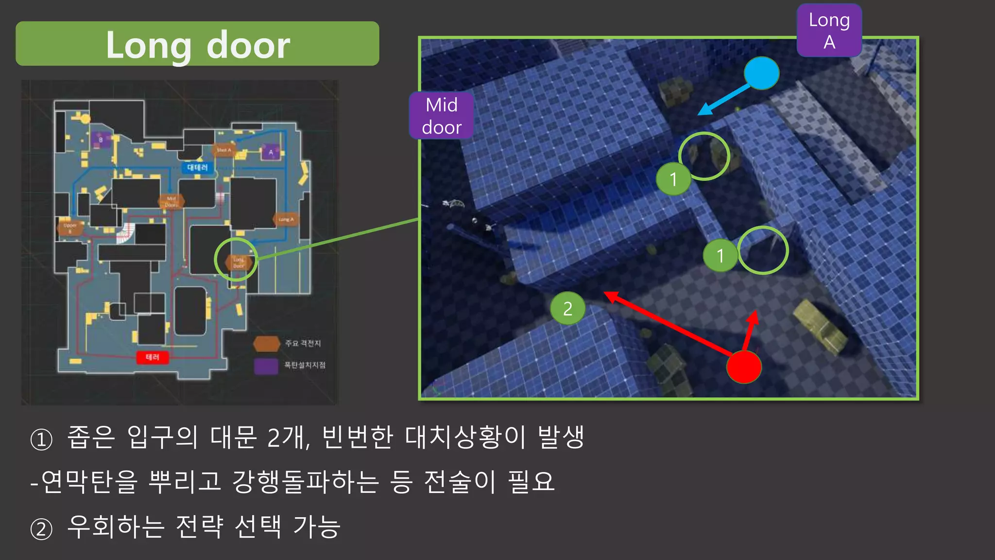 Dust2+ map | PPTX