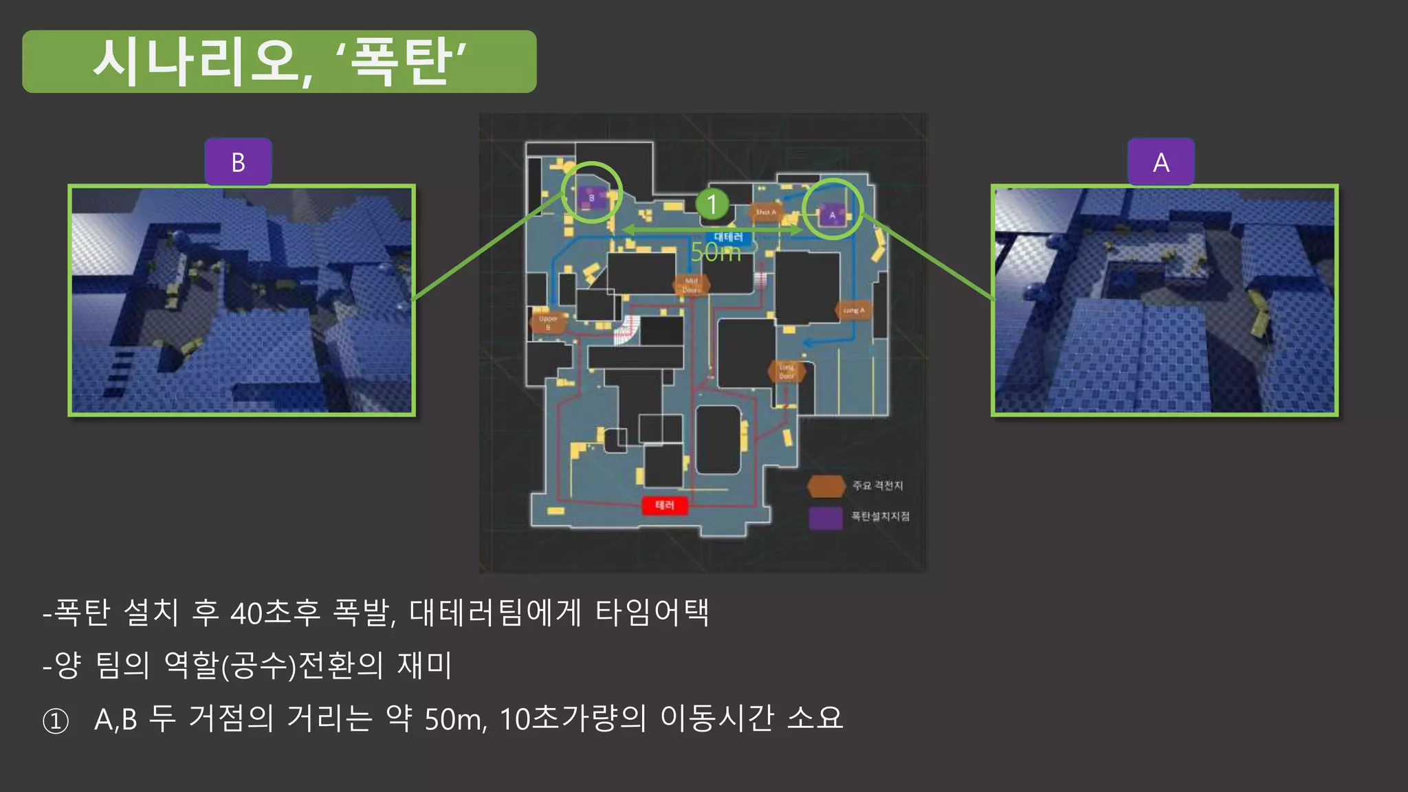 Dust2+ map | PPTX