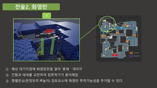 Dust2+ map | PPTX