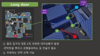Dust2+ map | PPTX