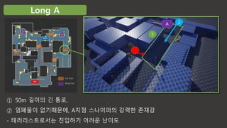 Dust2+ map | PPTX