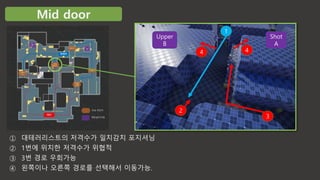Dust2+ map | PPTX