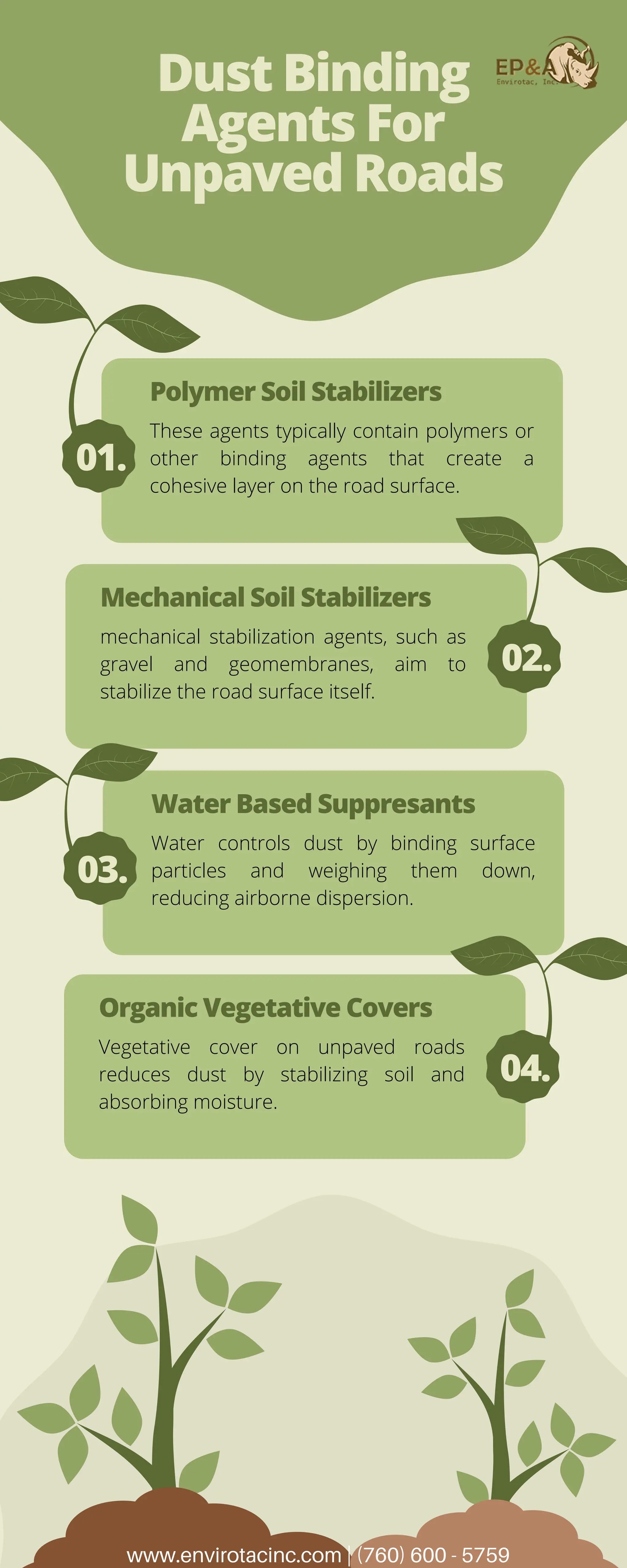 dust control for unpaved roads construction | PDF