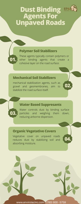 dust control for unpaved roads construction | PDF