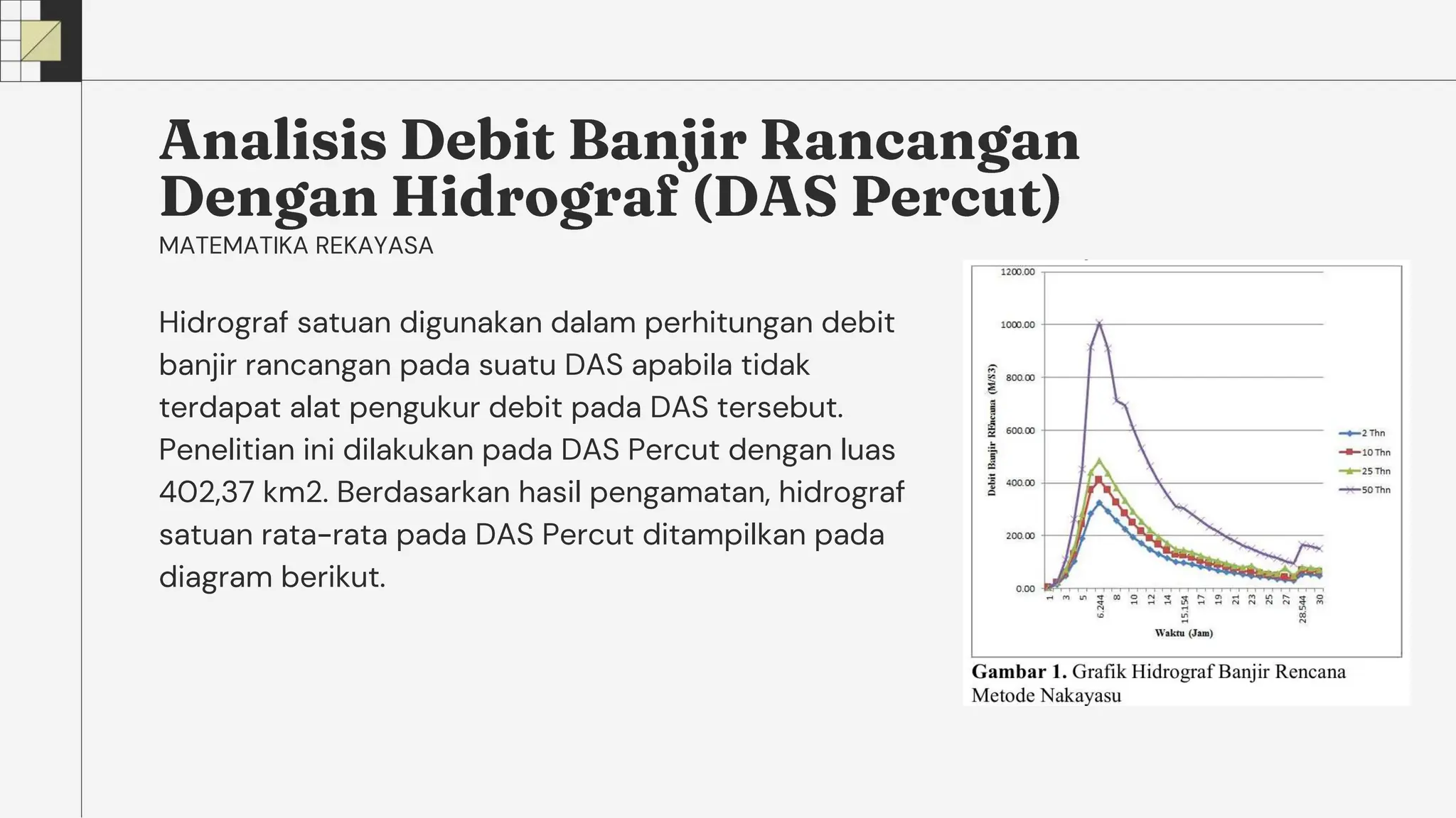 Penilaian terhadap siklus air di suatu wilayah (analisis hidrologi ...