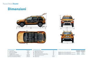 Brochure Dacia Duster | PPT
