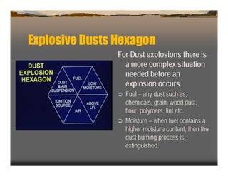 Dust explosions - All you need to know | PDF