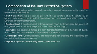 Dust Extraction SystemDust Extraction System.ppt