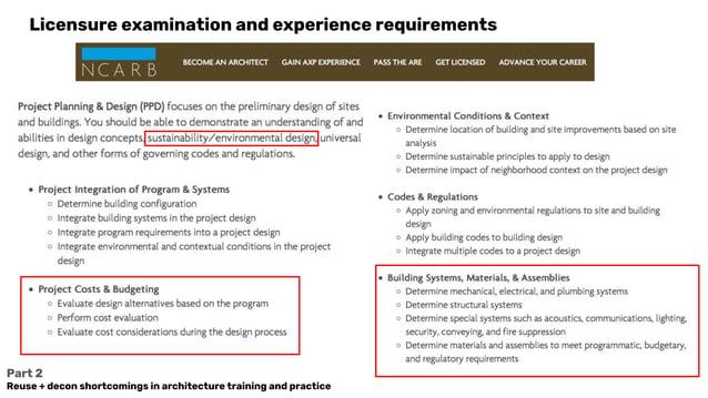Embedding Material Reuse in the Lexicon of Architectural Practice: An ...