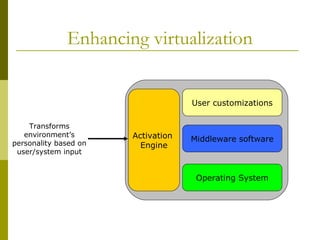A patterns-based approach to the cloud | PPT