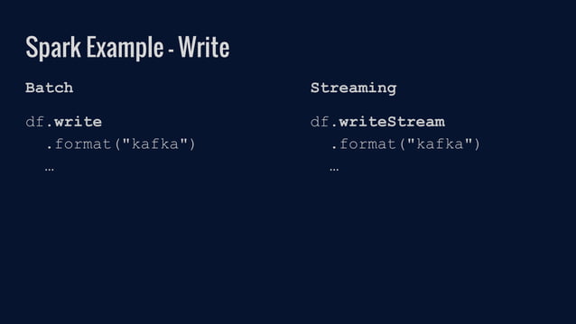 Getting Started With Spark Structured Streaming With Dustin Vannoy | Current 2022 | PDF