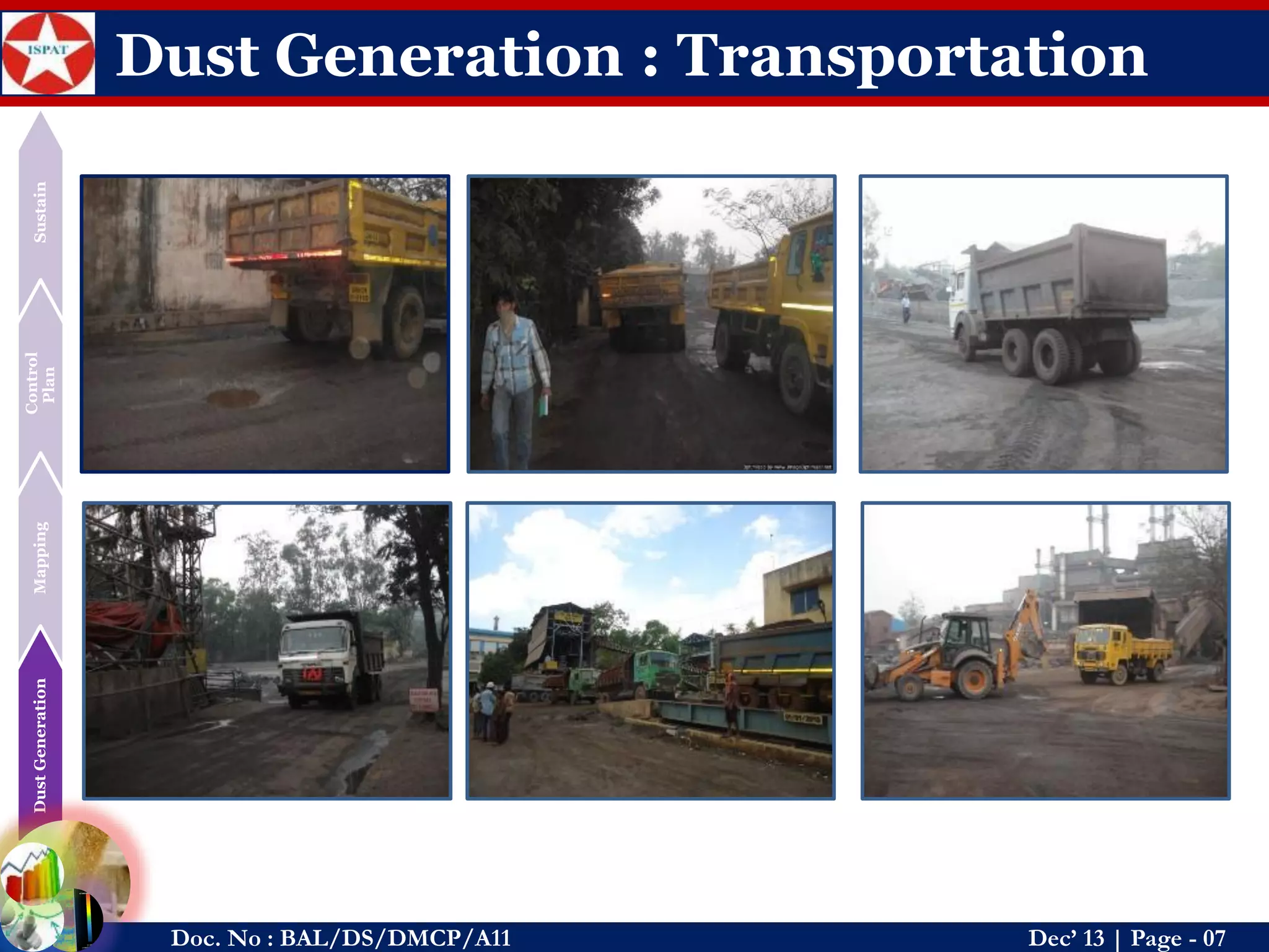 Dust Mapping and Control Plan - DMCP by_Deepak Kumar Sahoo | PPT