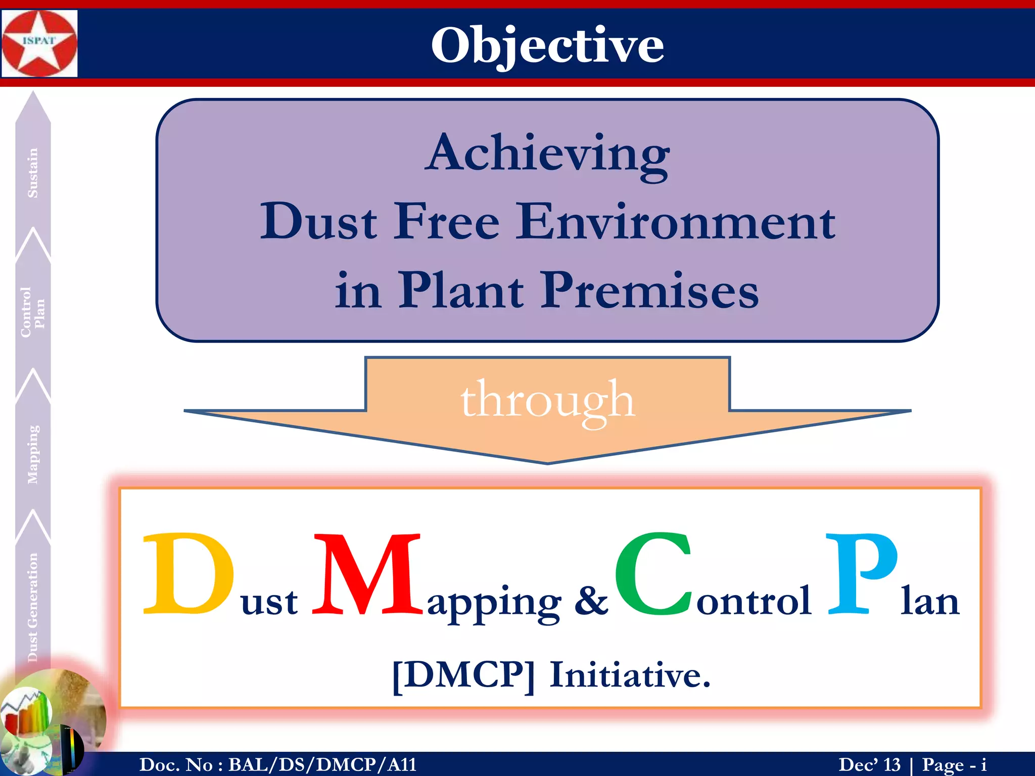 Dust Mapping and Control Plan - DMCP by_Deepak Kumar Sahoo | PPT