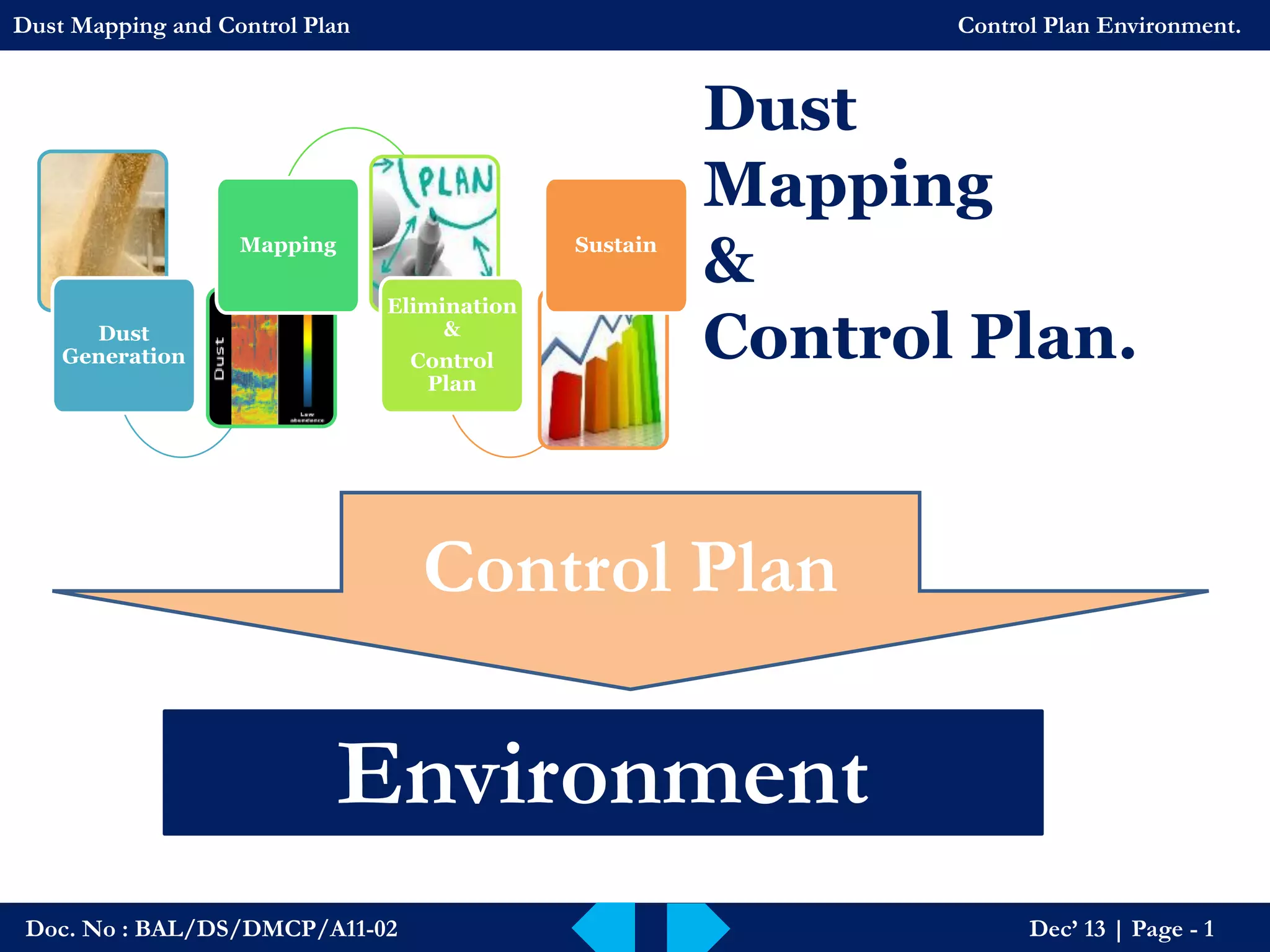 Dust Mapping and Control Plan - DMCP by_Deepak Kumar Sahoo | PPT