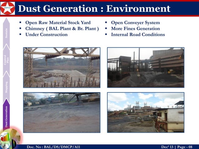 Dust Mapping and Control Plan - DMCP by_Deepak Kumar Sahoo | PPT
