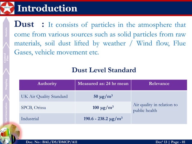 Dust Mapping and Control Plan - DMCP by_Deepak Kumar Sahoo | PPT