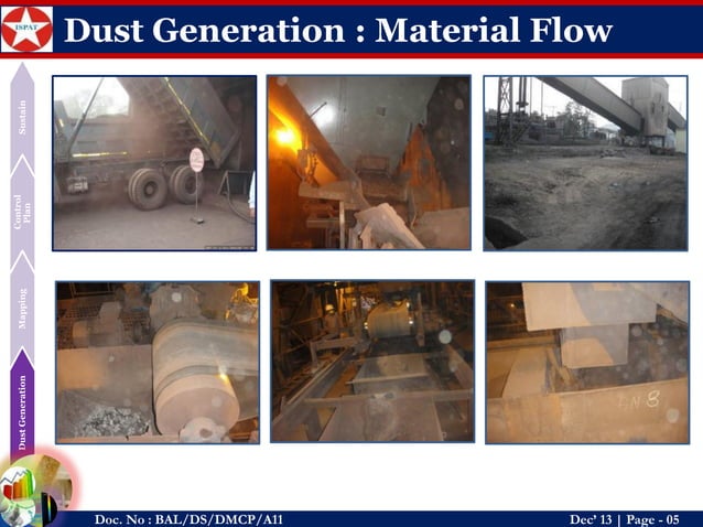 Dust Mapping and Control Plan - DMCP by_Deepak Kumar Sahoo | PPT