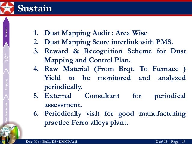 Dust Mapping and Control Plan - DMCP by_Deepak Kumar Sahoo