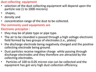 Dust measurement and sampling opk | PPTX