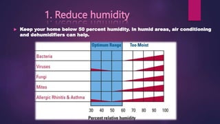 Dust mites protection in asthma | PPTX