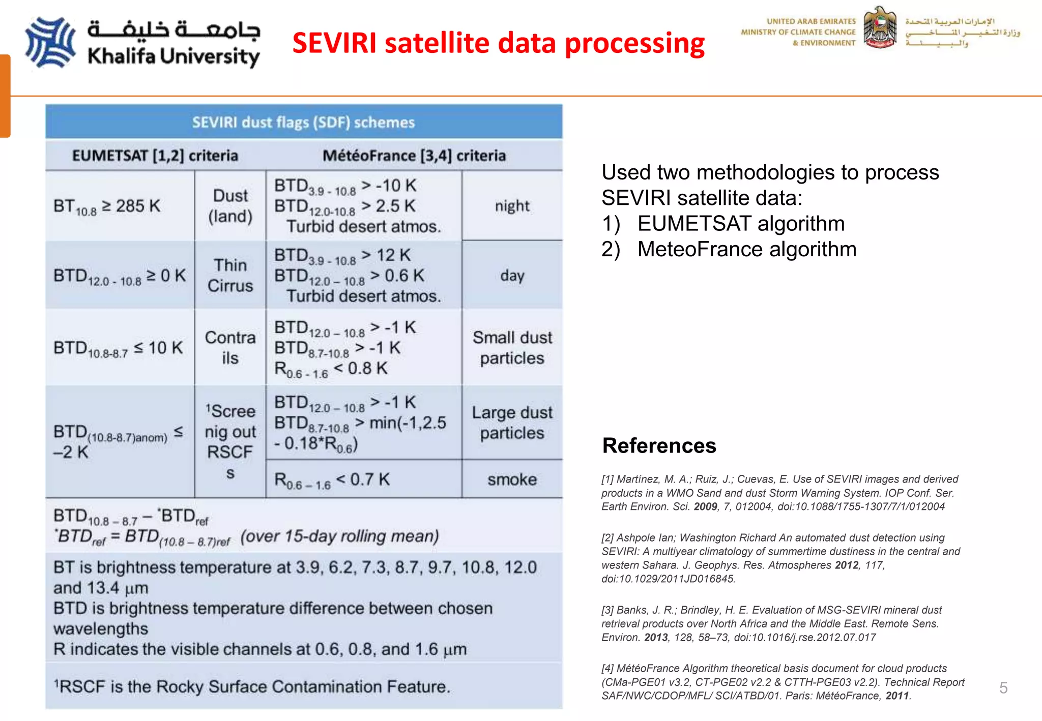 Dust Detection In The Uae Pptx