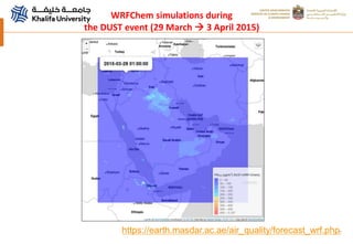 Dust Detection in the UAE | PPTX