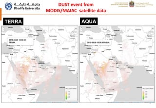 Dust Detection in the UAE | PPTX