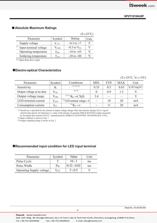Dust sensor by optical sensing system gp2y1010au0f -isweek.com | Home ...