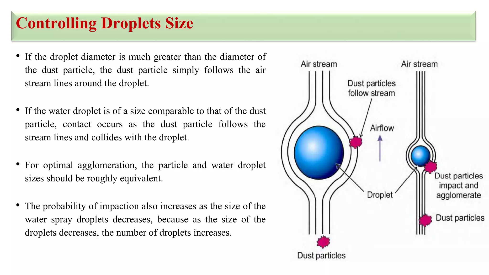 Dust suppresion system | PDF