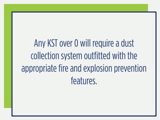 KST, PMAX, MIE...What does it all mean for your combustible dust? | PPT