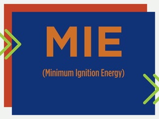 KST, PMAX, MIE...What does it all mean for your combustible dust? | PDF