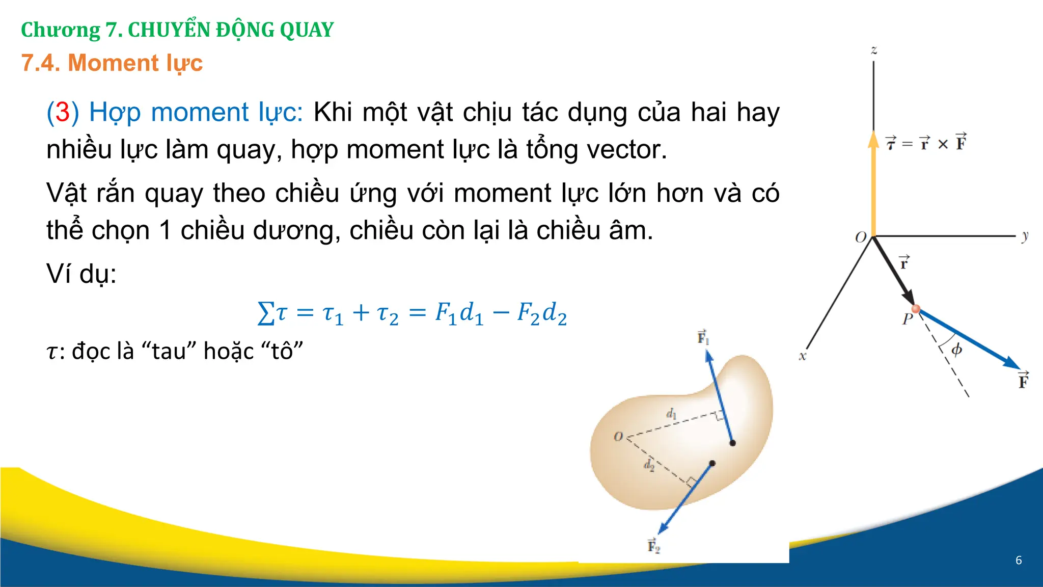 DUT-Vatly1-Chuong 7_Chuyen dong quay.pdf