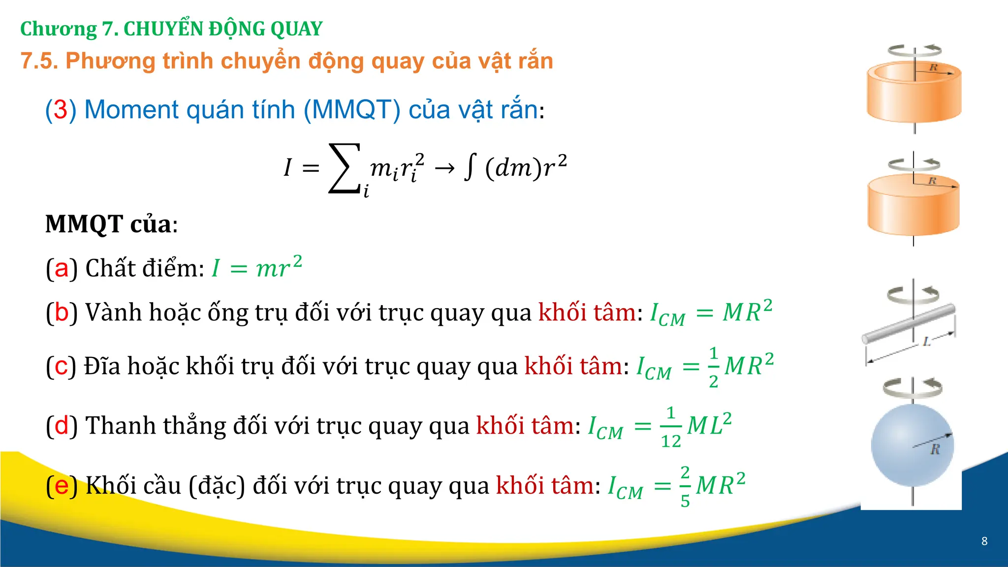 DUT-Vatly1-Chuong 7_Chuyen dong quay.pdf
