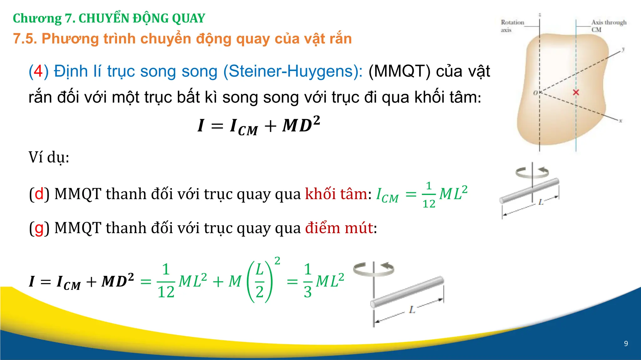 DUT-Vatly1-Chuong 7_Chuyen dong quay.pdf