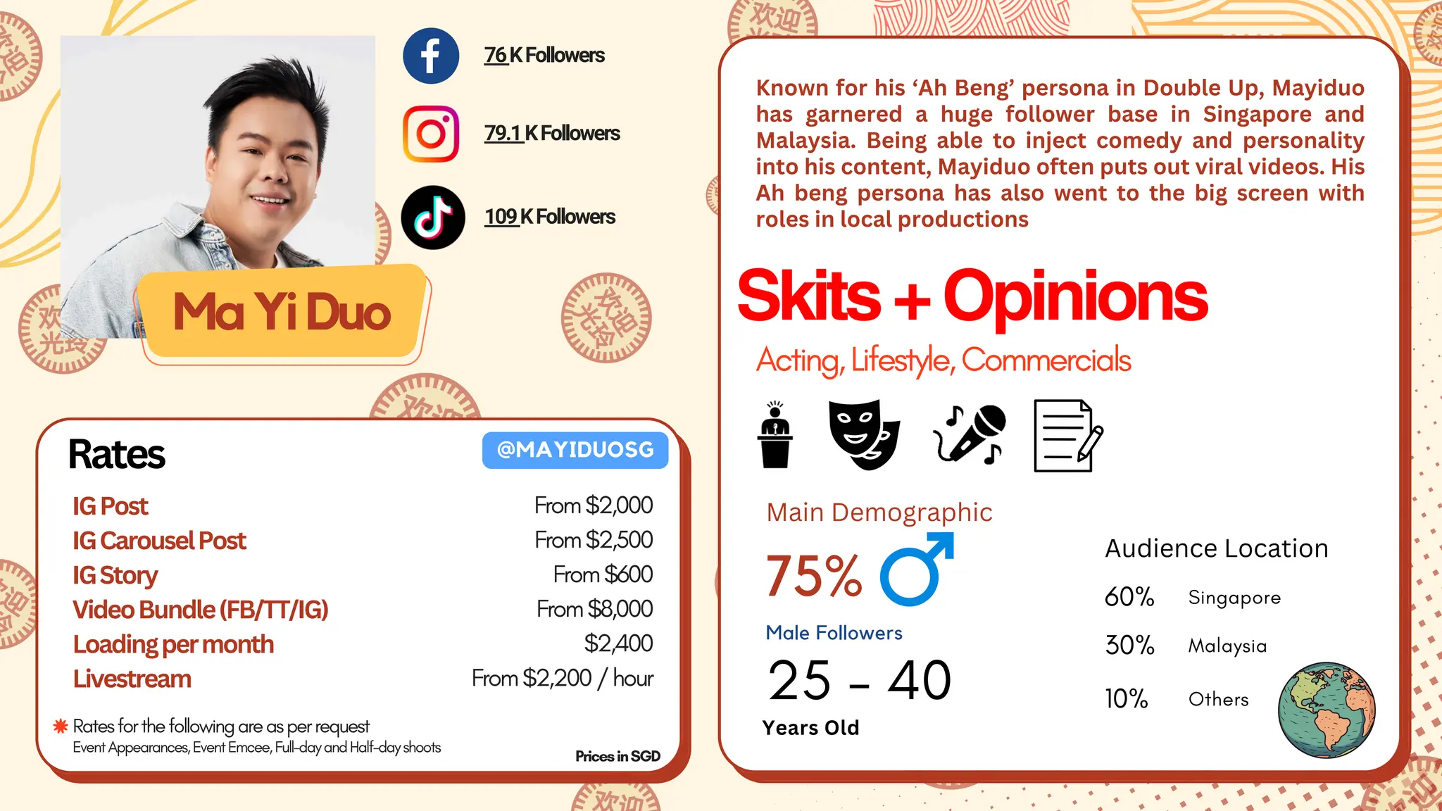 DOUBLEUP Rate Card SINGAPORE to consider | PPT