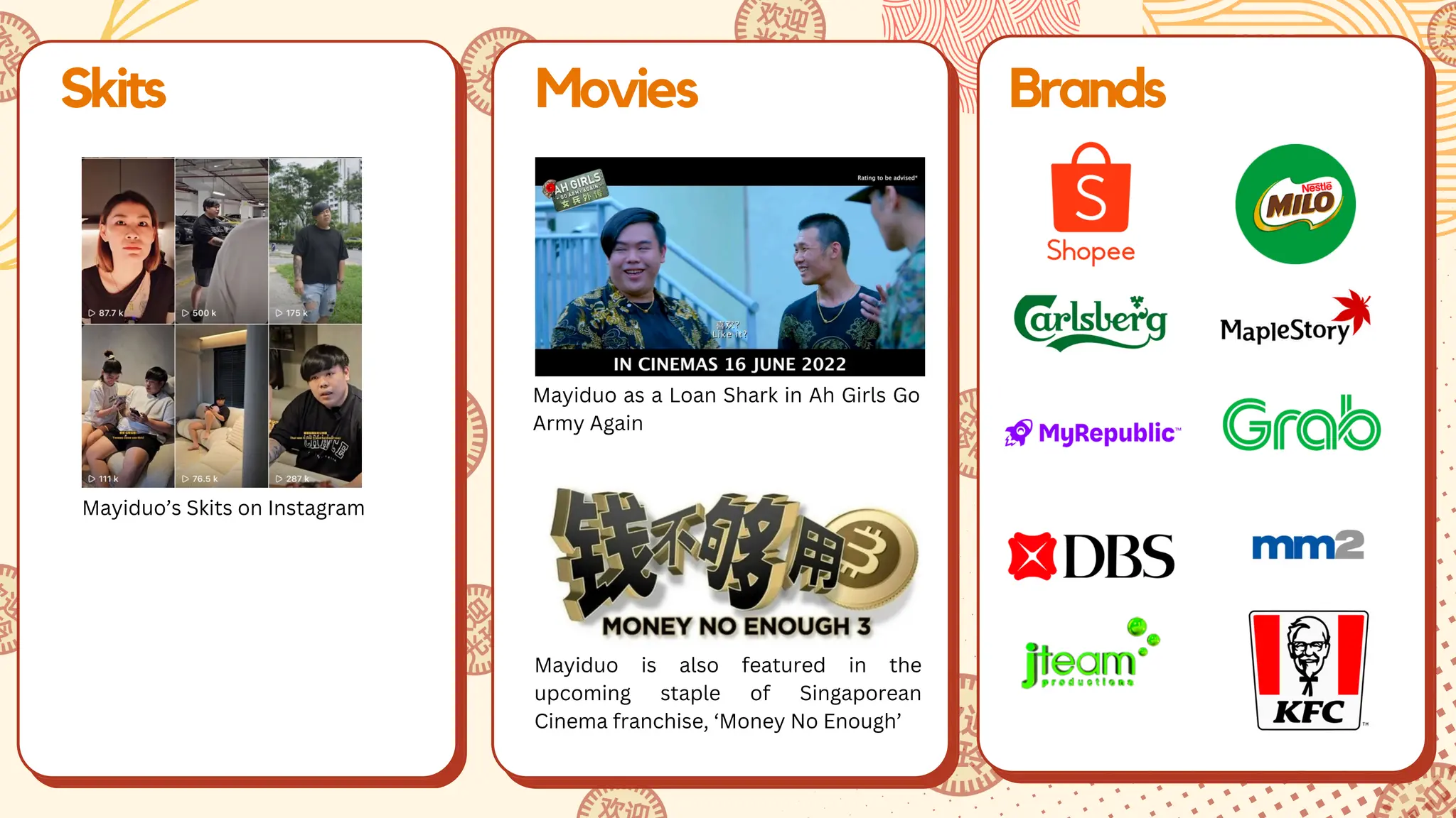 DOUBLEUP Rate Card SINGAPORE to consider | PPT