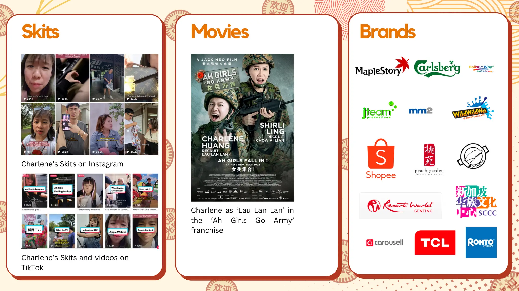 DOUBLEUP Rate Card SINGAPORE to consider | PPT