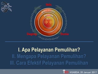 Bertumbuh Melalui Pemulihan | PPTX