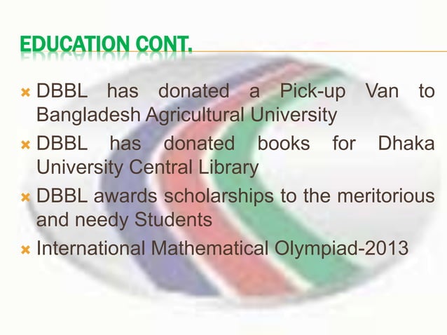 Dutch bangla bank limited (dbbl) | PPT