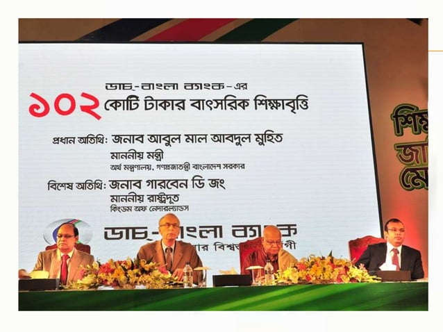 Dutch bangla bank limited (dbbl) | PPT