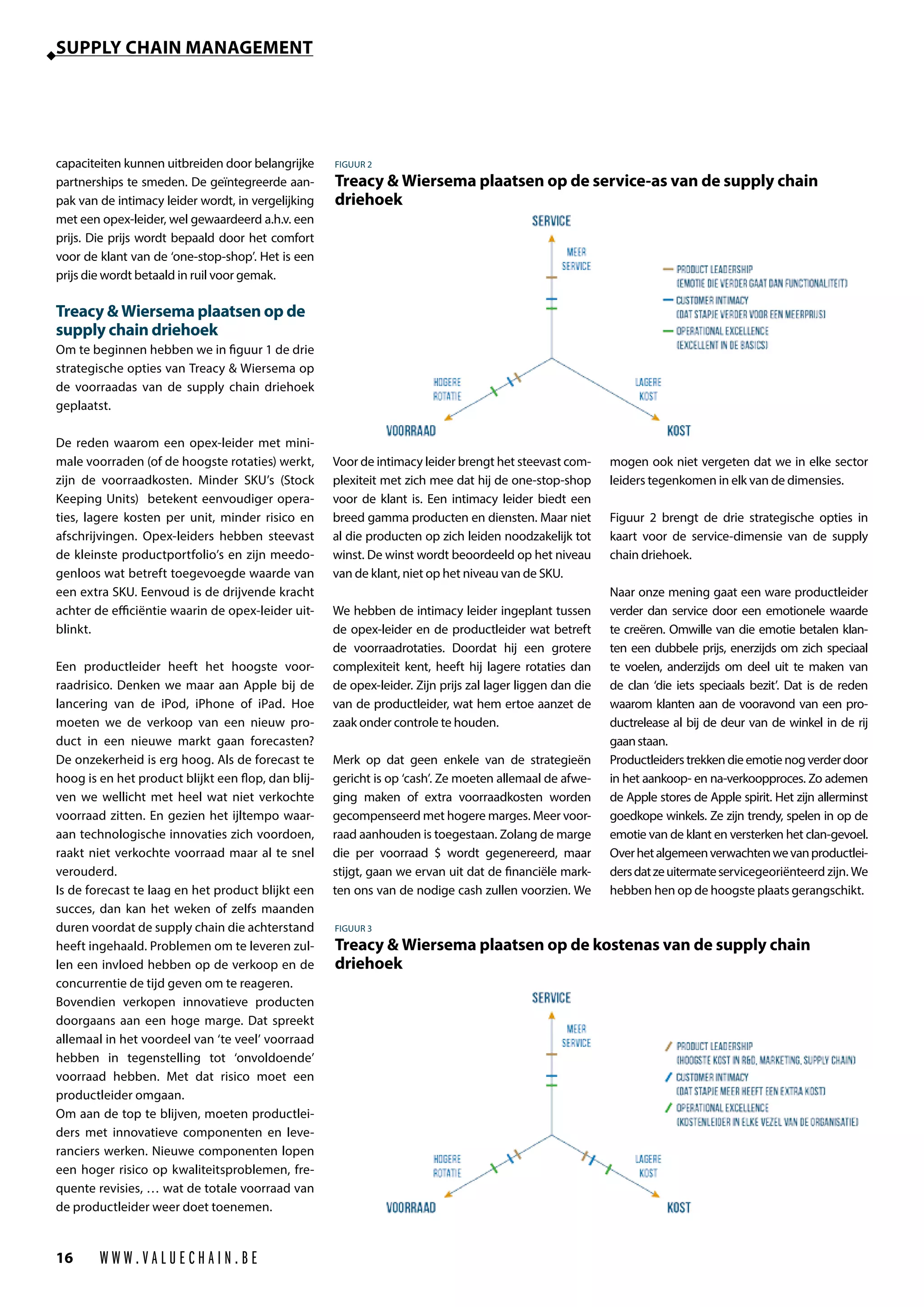 Dutch - Linking the supply chain triangle to strategy. | PDF