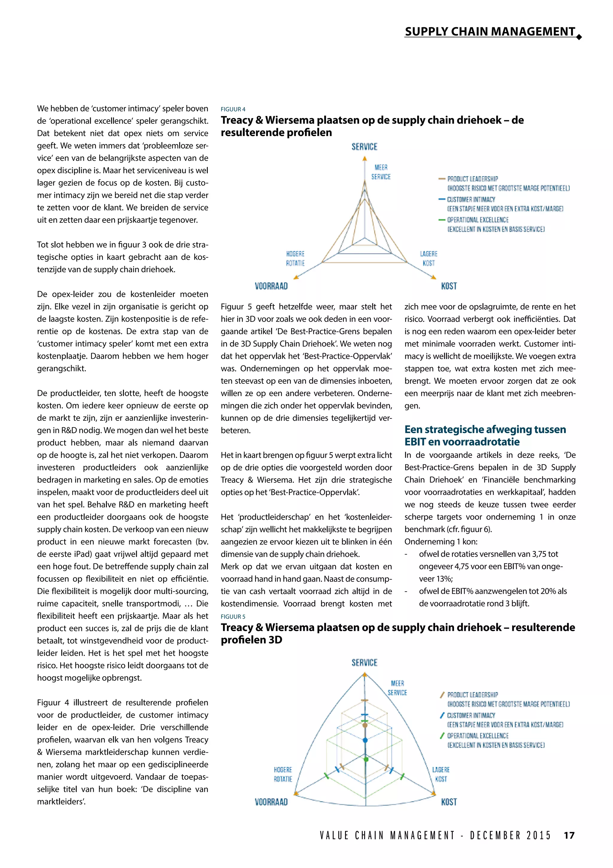 Dutch - Linking the supply chain triangle to strategy. | PDF