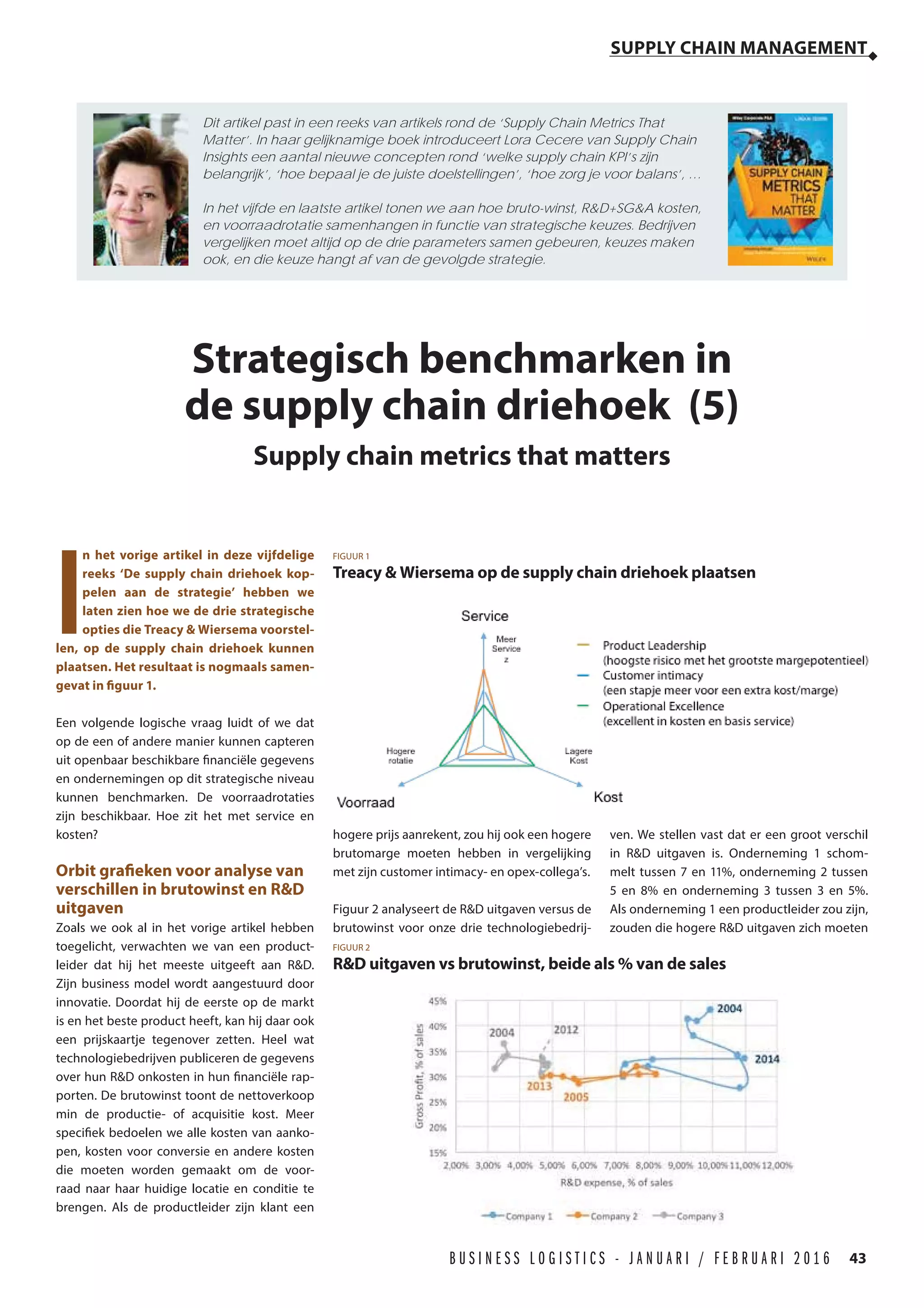 IN DUTCH - strategic benchmarking in the supply chain triangle 201601 | PDF