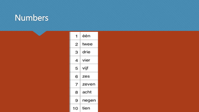 Dutch A1 - CLASS 3.pptx