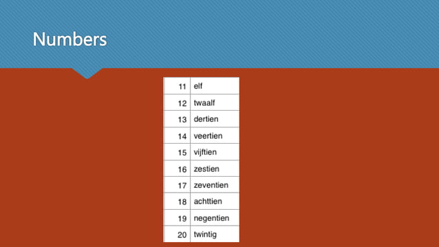 Dutch A1 - CLASS 3.pptx