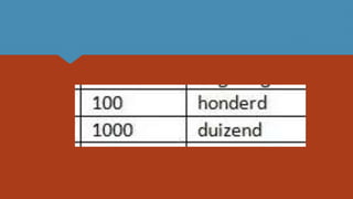 Dutch A1 - CLASS 3.pptx