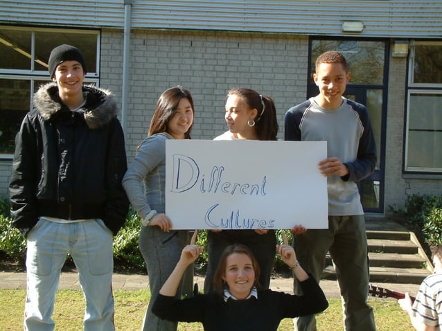 Dutch culture. Students Strabrecht College | PPT